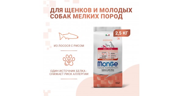 Сухой монобелковый корм Monge (Монж) Dog Speciality Line Puppy & Junior ...