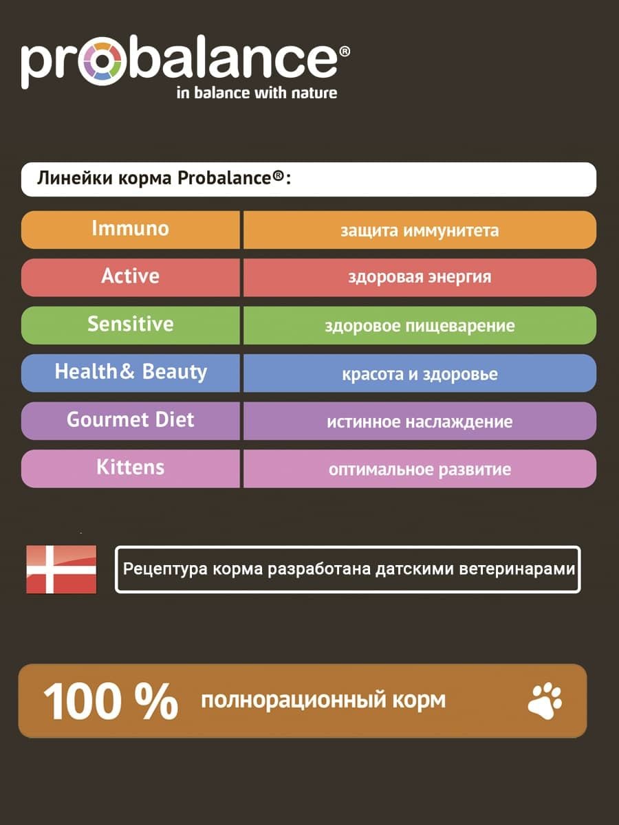 🥇899 р. – Probalance Immuno Adult Mini Сухой корм для миниатюрных собак, 2 кг купить в ...